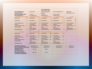 εθισμος στο διαδικτυο1 | PPT