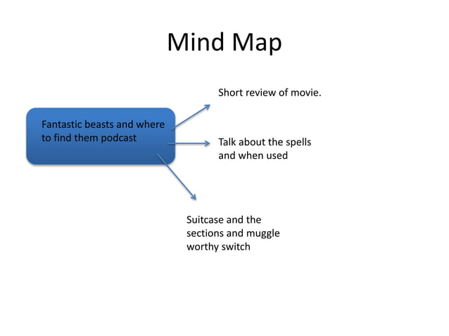 1. initial plans | PPTX