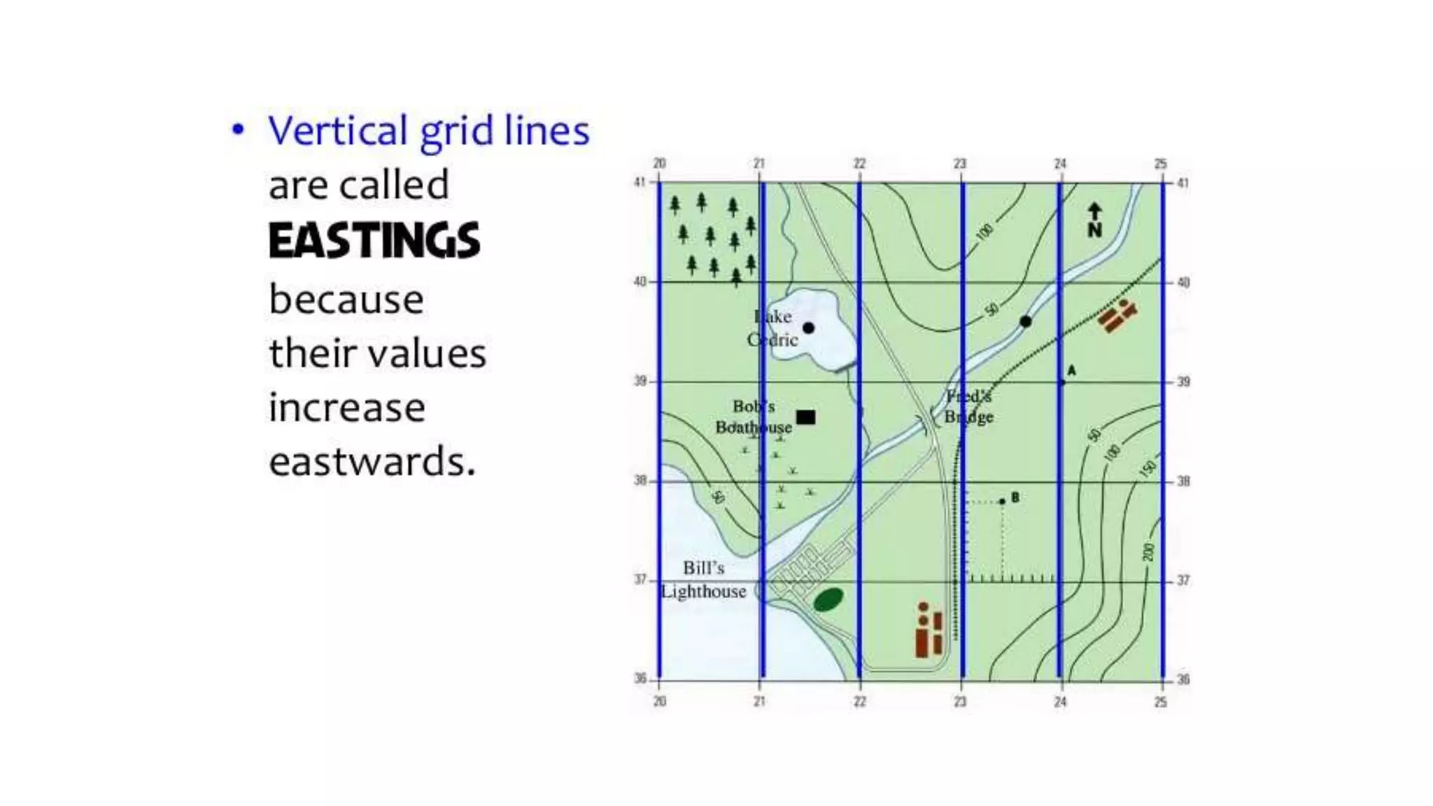 GEOGRAPHY IGCSE: MAP SKILLS | PPTX