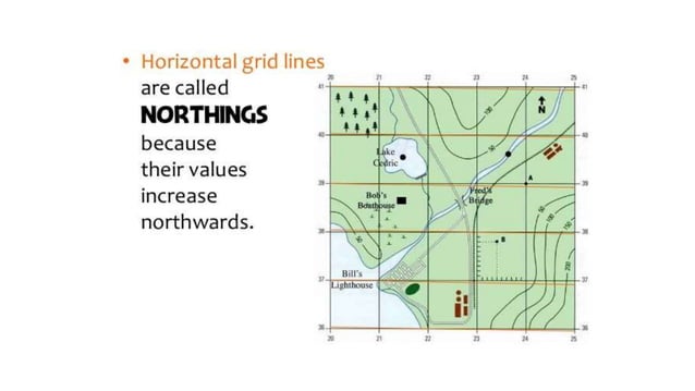 GEOGRAPHY IGCSE: MAP SKILLS | PPTX