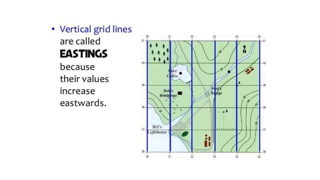Geography Igcse Map Skills