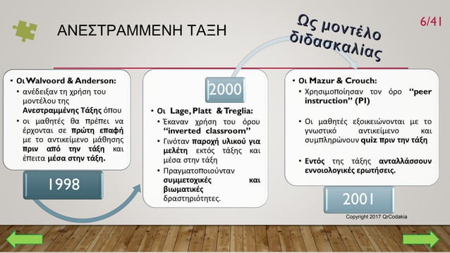 ΑΝΕΣΤΡΑΜΜΕΝΗ ΤΑΞΗ | PPT