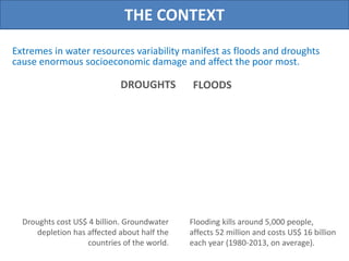 Underground Taming of Floods for Irrigation (UTFI): An Innovative ...