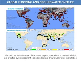 Underground Taming of Floods for Irrigation (UTFI): An Innovative ...