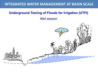 Underground Taming of Floods for Irrigation (UTFI): An Innovative ...