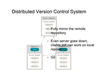 Git Basic | PPTX | Computing | Technology & Computing