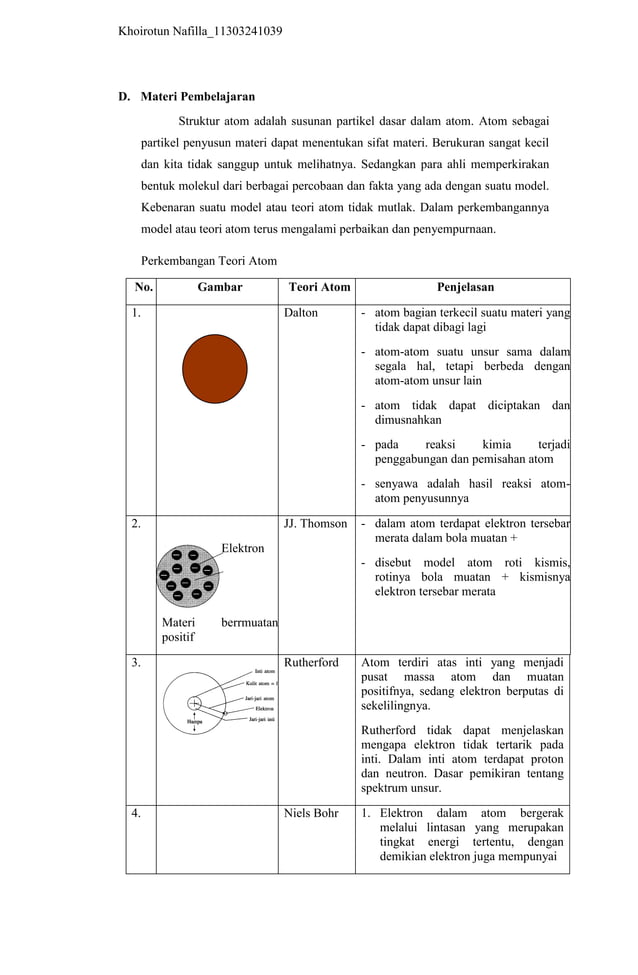 perkembangan model atom | PDF