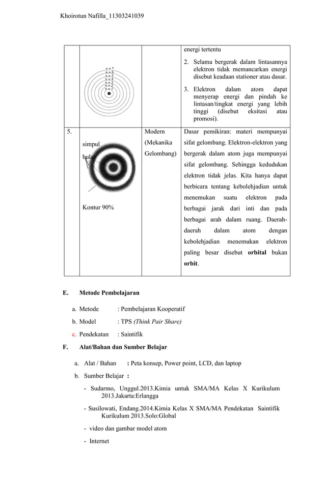 perkembangan model atom | PDF