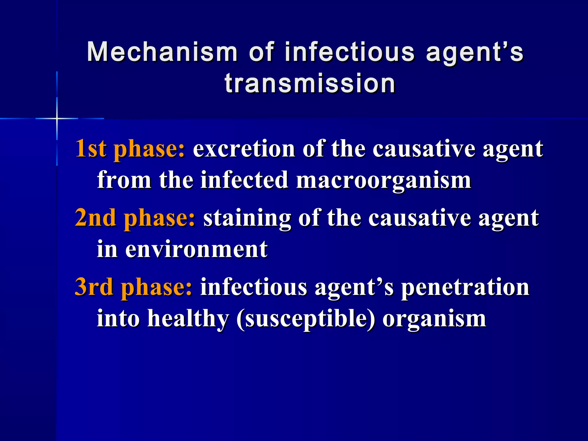 Classification of Infectious diseases | PPT