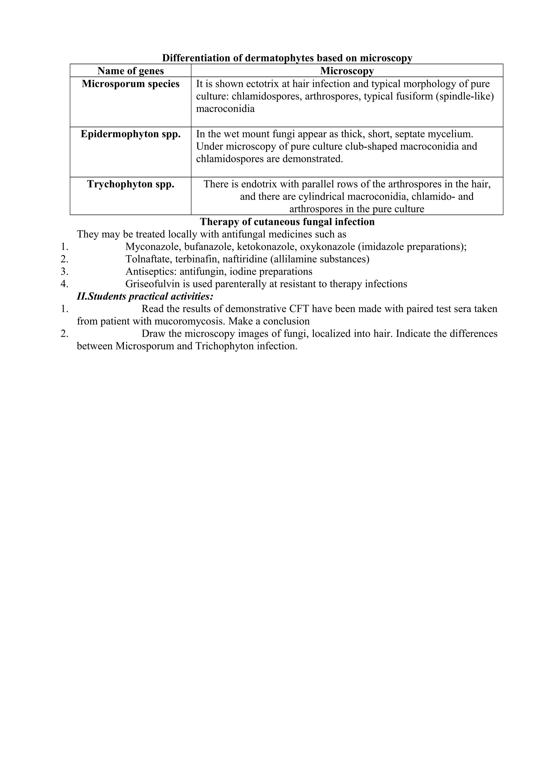 Classification of Fungi. Superficial Mycoses & Systemic Mycoses ...