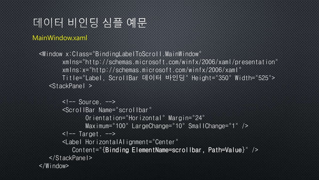 (C#, WPF강좌)WPF, XAML 데이터바인딩이란? Data Binding 개요 및 예제_WPF학원/WPF교육 | PPTX