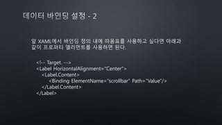 (C#, WPF강좌)WPF, XAML 데이터바인딩이란? Data Binding 개요 및 예제_WPF학원/WPF교육 | PPTX