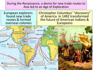 1.1 spanish french dutch british colonies | PPT