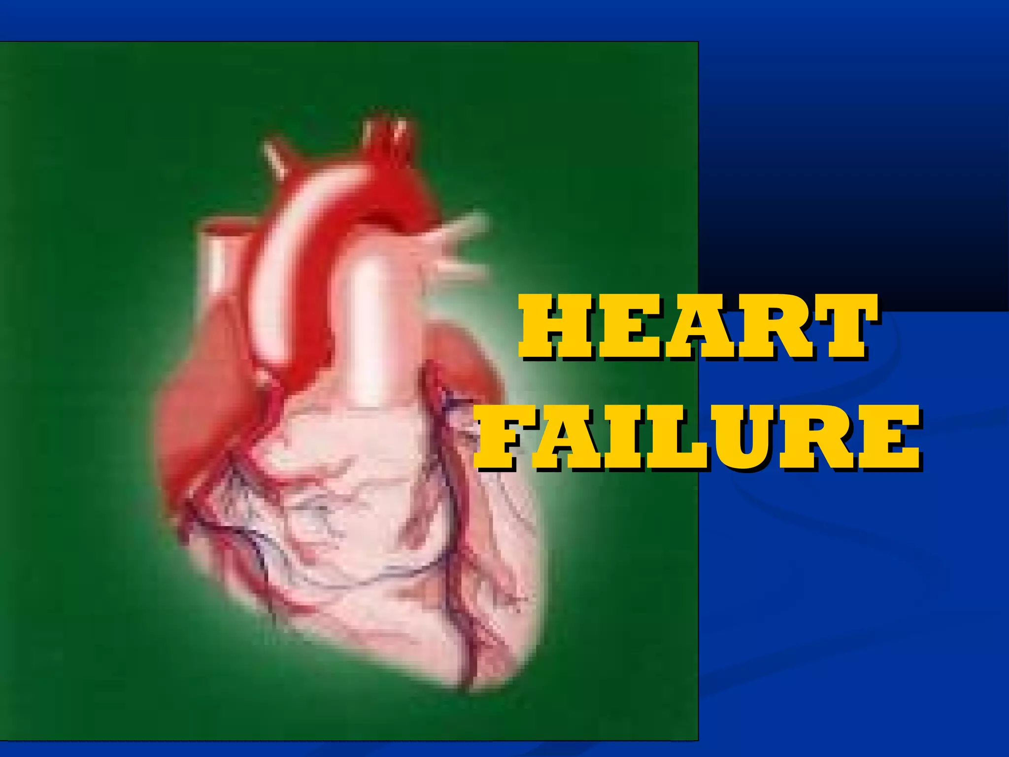 Congestive Heart Failure | PPT