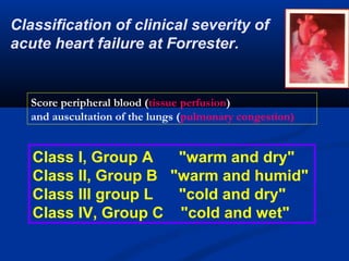 Congestive Heart Failure | PPT