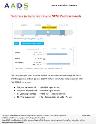 Learn Oracle SCM functional Online training| Aads Education | PDF