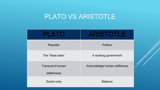 Idealism VS Realism. | PPTX