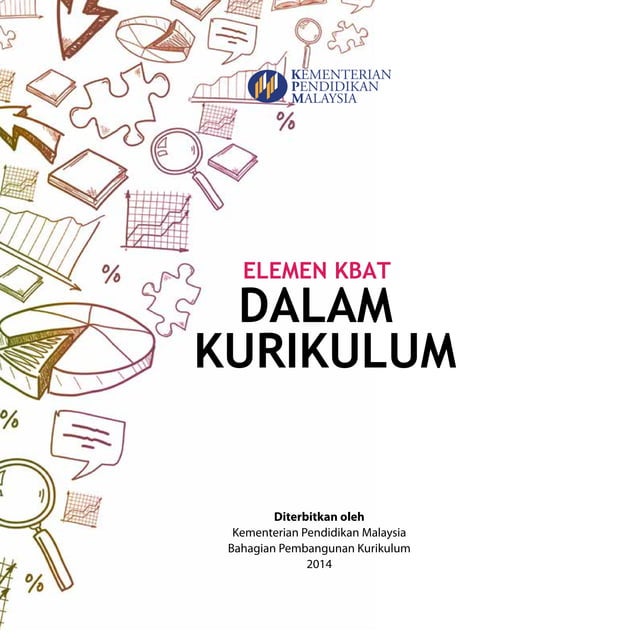 Elemen KBAT dalam Kurikulum | PDF