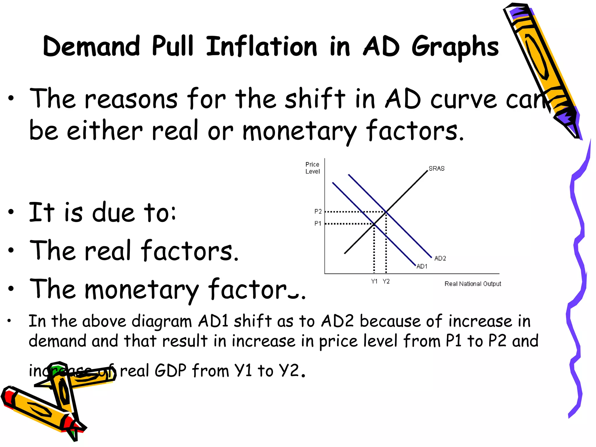 Presentation on Inflation | PPT