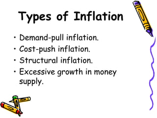 Presentation on Inflation | PPT
