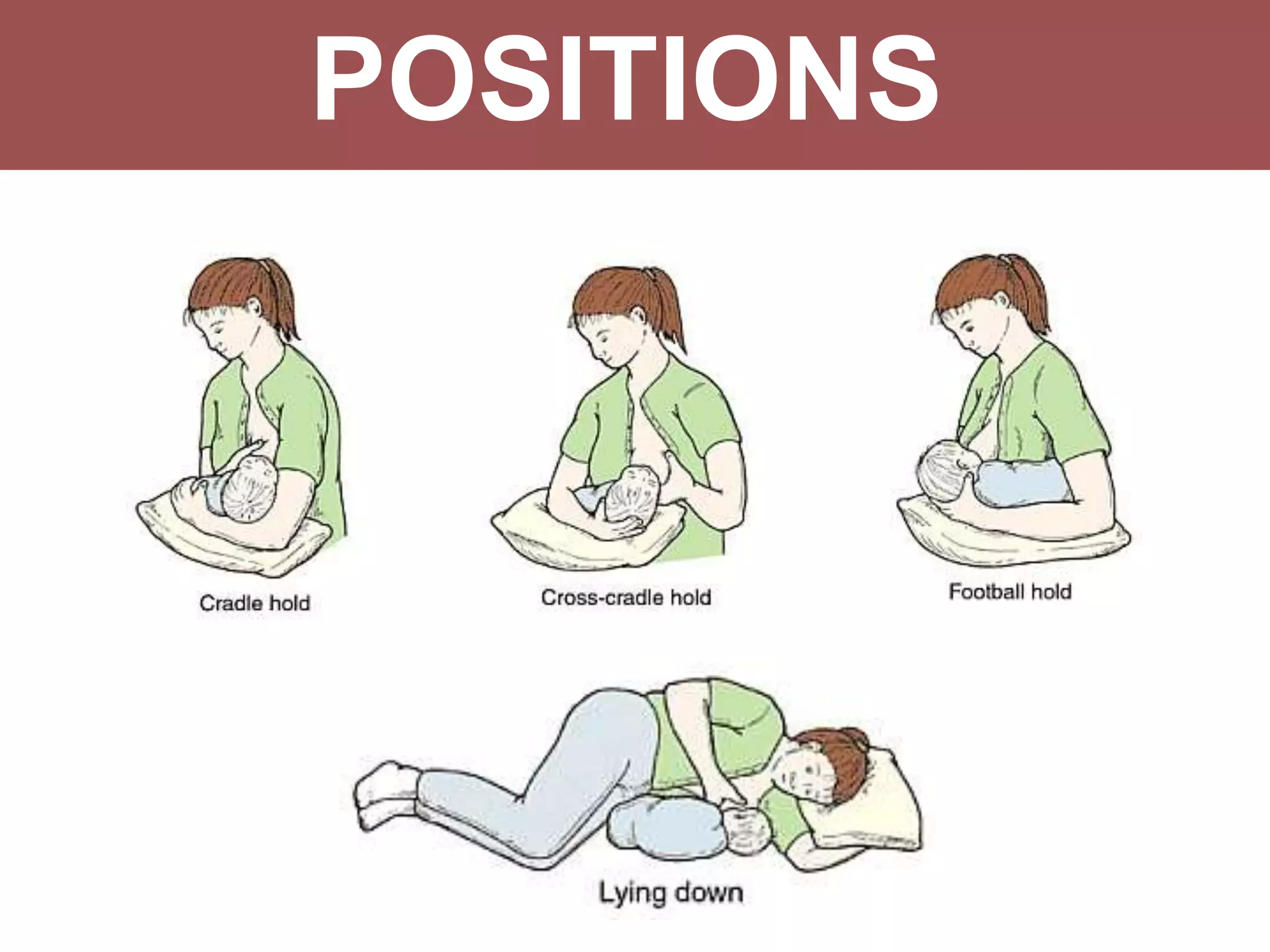 Breastfeeding | PPTX