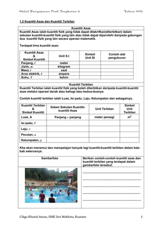 1.0 pengenalan kepada fizik | PDF