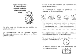 Μαθαίνω την ώρα 1 | PDF
