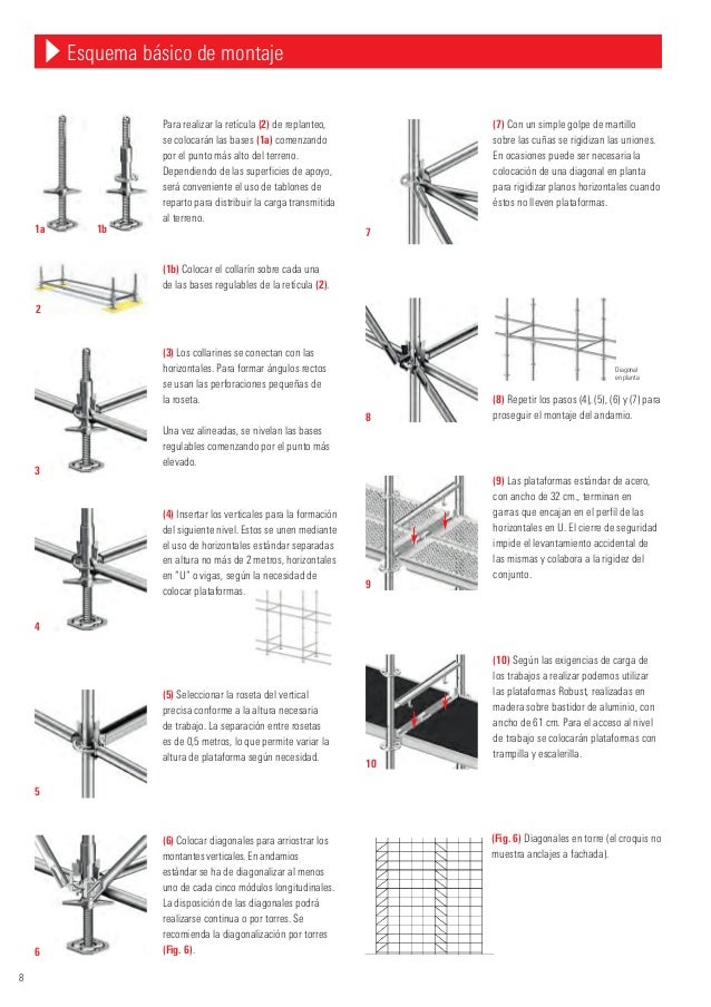 Sistema de andamio multidireccional layher allround