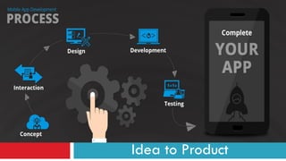 deep dive android course introduction | PPT