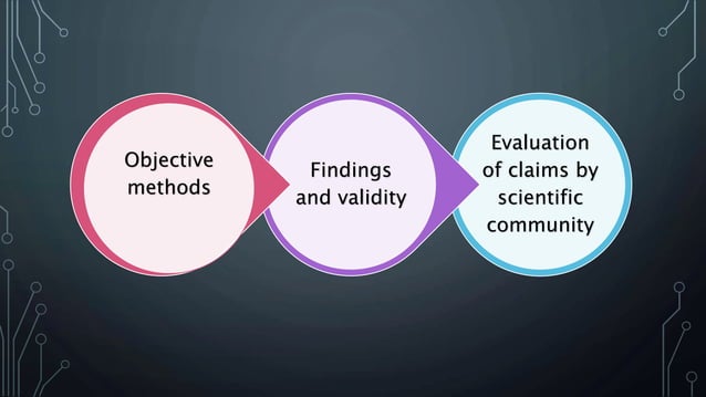 1.what is knowledge (distribution) | PPT