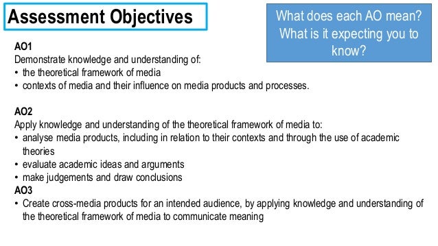 1. Welcome to a level media studies