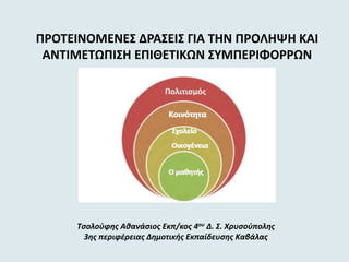 προτεινομενες δρασεις για την προληψη και αντιμετωπιση επιθετικων ...