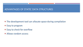 1.02 sources of data | PPTX