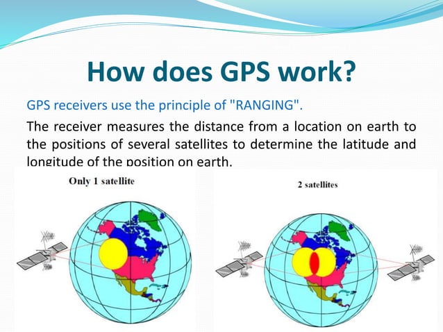 GPS Surveying | PPTX | Geography | Science