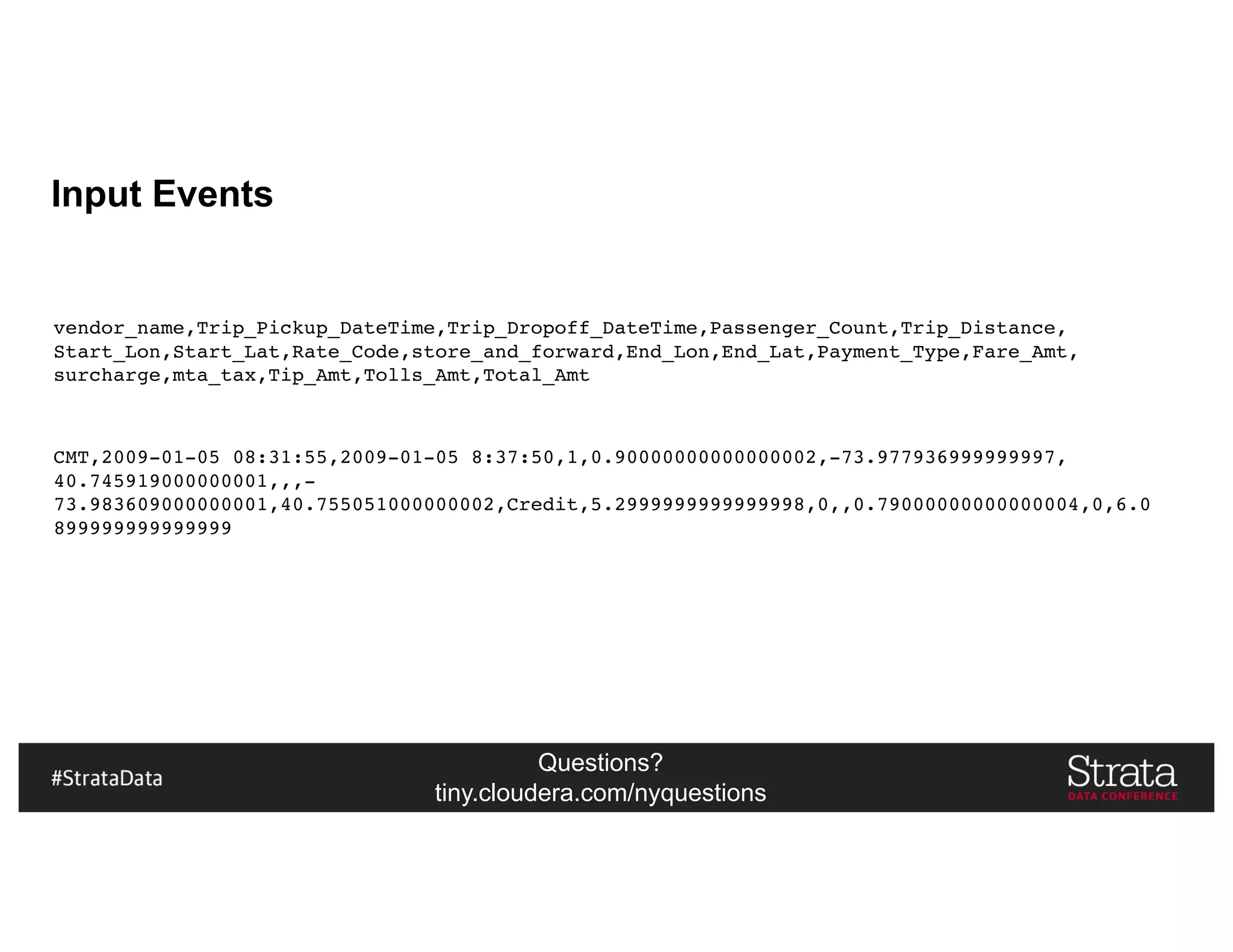 Architecting A Next Generation Data Platform Ppt