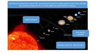 Geology on Mars - Comparing Rocky Planets | PDF
