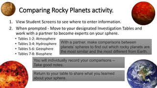 Four Rocky Planets