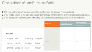 Geology on Mars (1.2): Observing the Surface of Mars and Earth | PDF