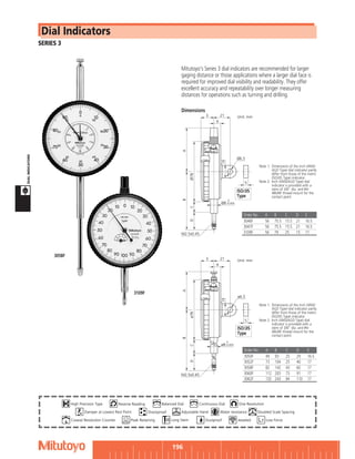1. metode loading test muara tawar (bpp) | PDF | Civil Engineering ...