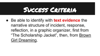 1.4 exploring the personal narrative | PPT