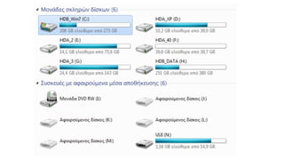 Οργανωση συστήματος αρχείων | PPT