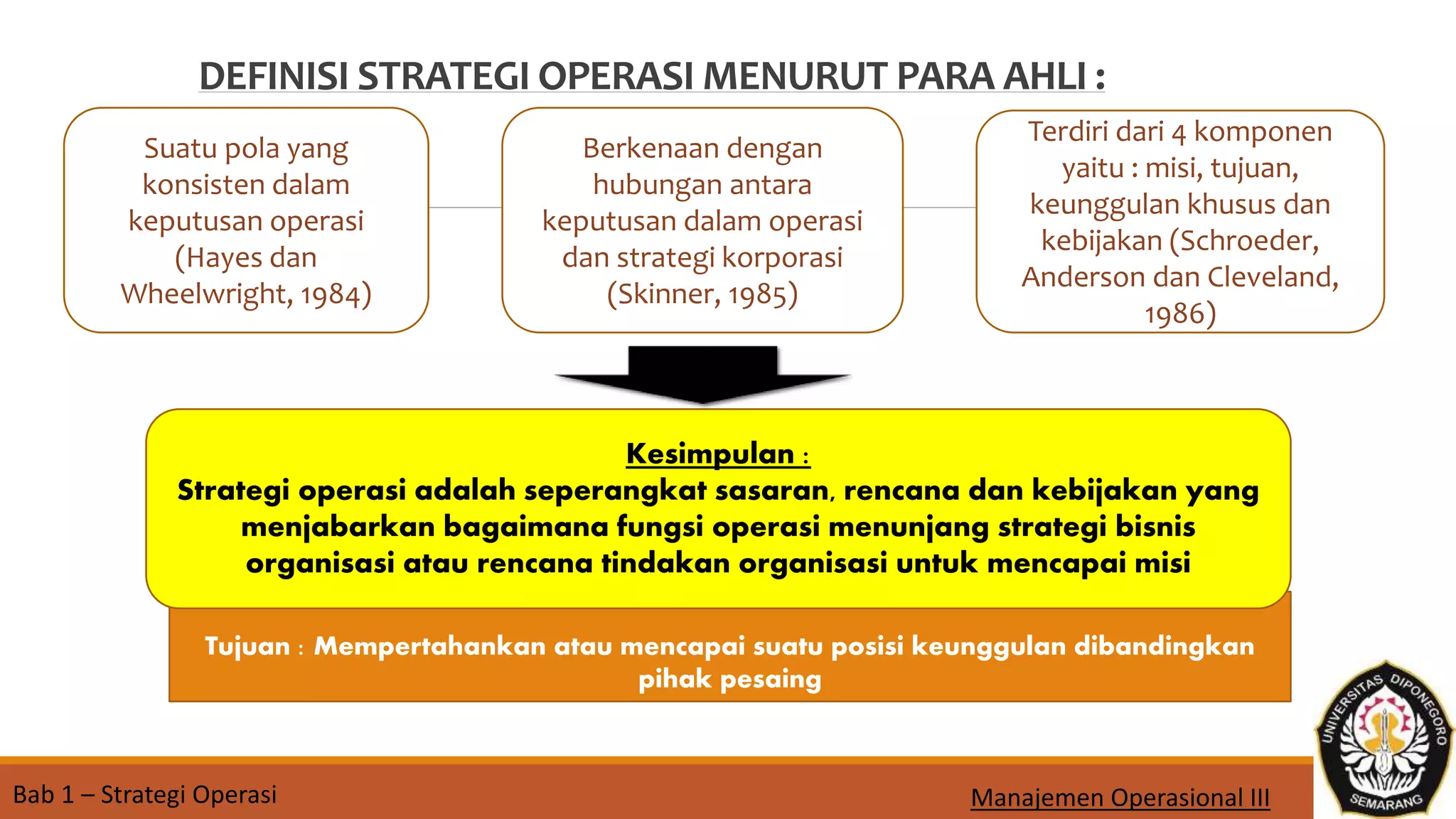Strategi Operasi | PPTX