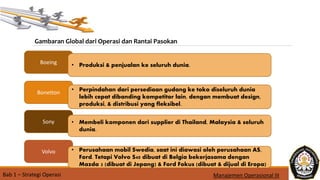 Strategi Operasi | PPTX