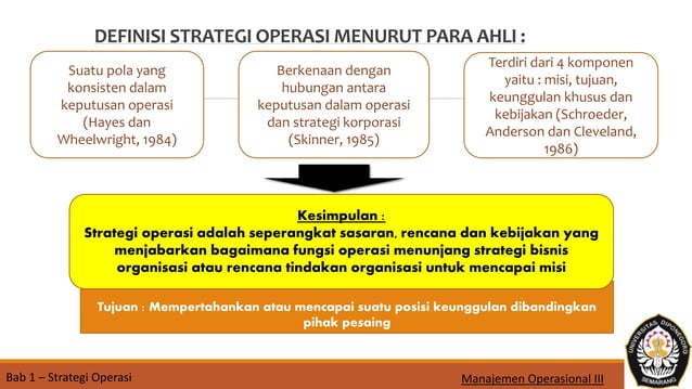 Strategi Operasi | PPTX