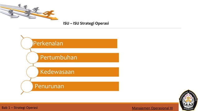 Strategi Operasi | PPTX