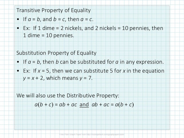 1.3.2 Inductive and Deductive Reasoning
