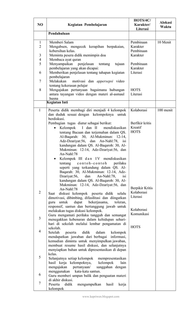 1. manusia dan tugasnya sebagai khalifah di bumi | DOC