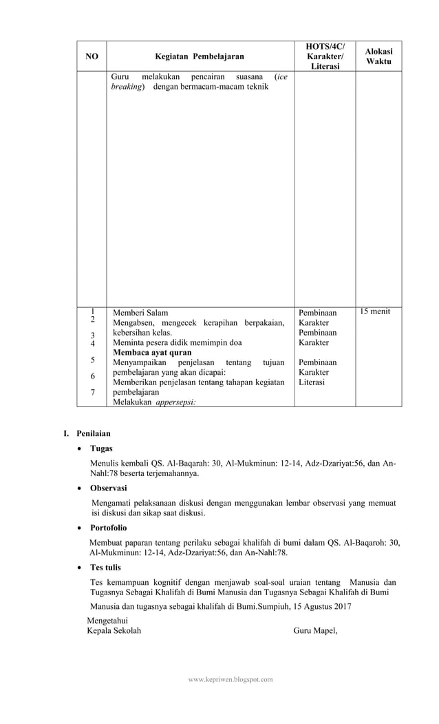 1. manusia dan tugasnya sebagai khalifah di bumi | DOC