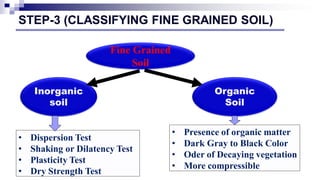 1.identification classification of soil | PDF