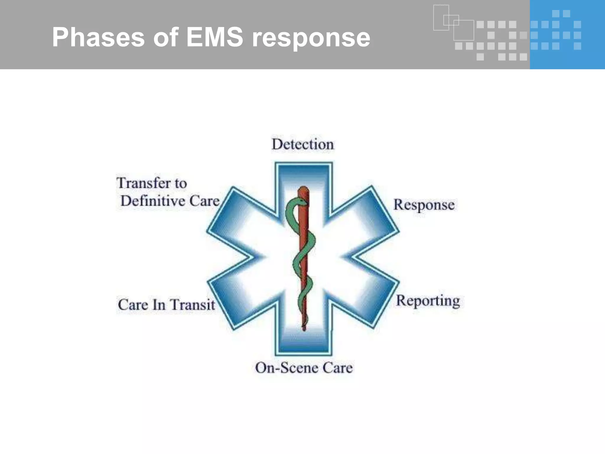 EMS & disaster response | PPTX